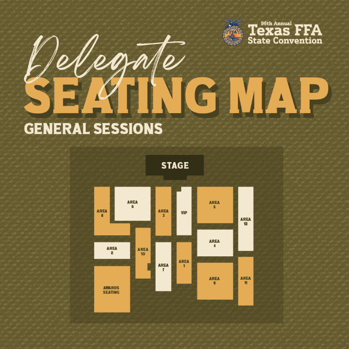 Delegate Information